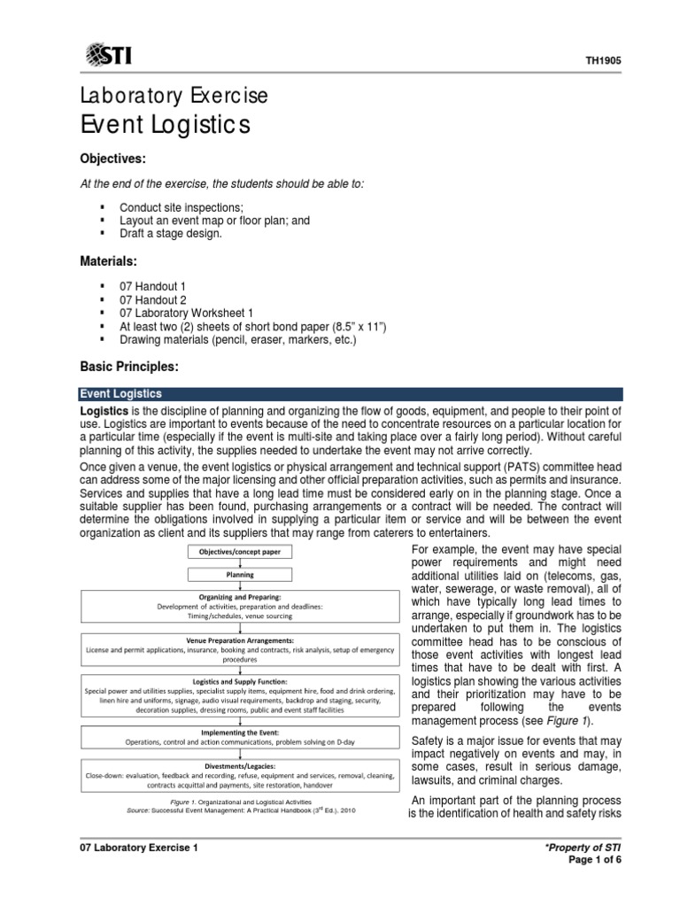 07 Laboratory Exercise 1 | PDF 07 Laboratory Exercise 1 | PDF