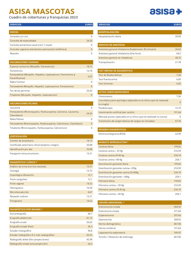 ASISA MASCOTAS-Franquicias Espana | PDF | Especialidades Medicas ...