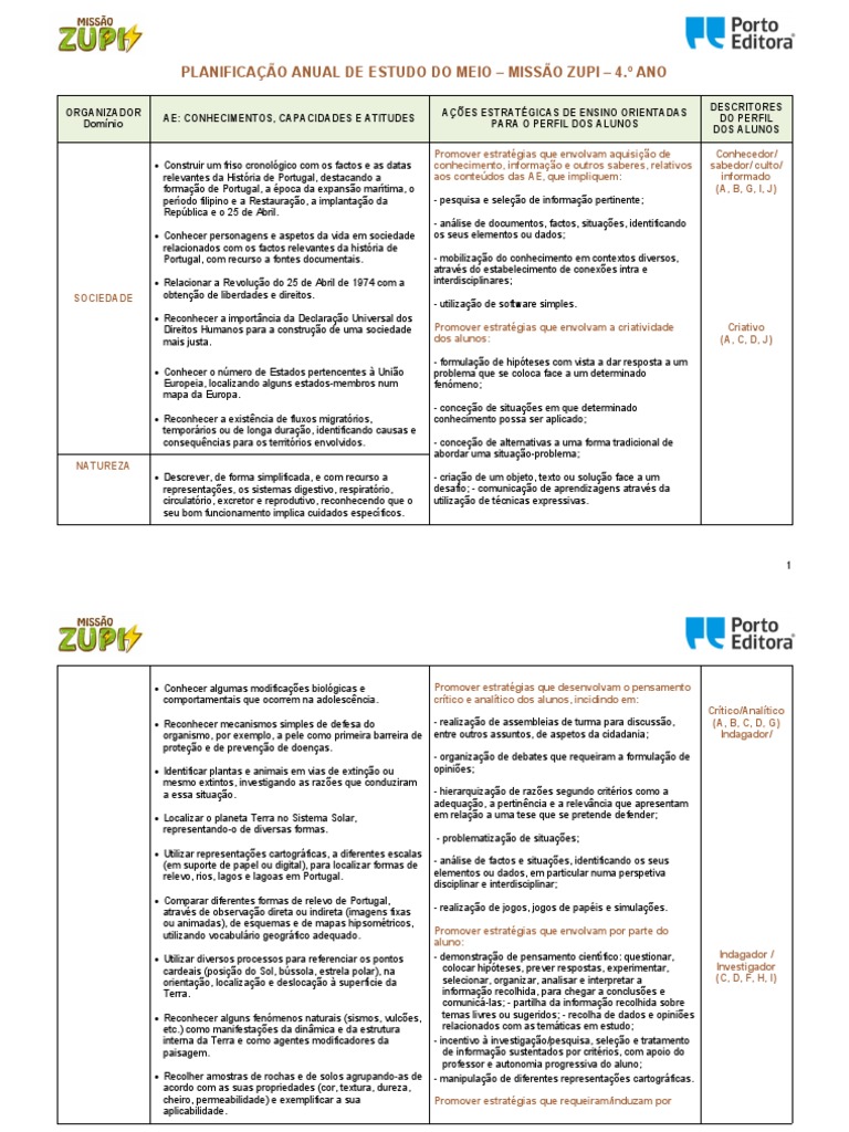 Planificação Anual Estudo Do Meio Missão Zupi 2023 | PDF