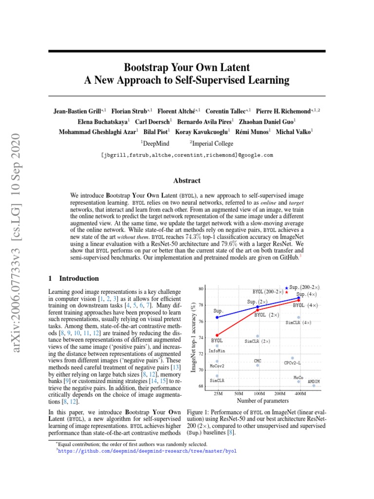 4-【BYOL】NeurIPS - 2020 - Bootstrap your own latent-a new approach to self-supervised learning | PDF
