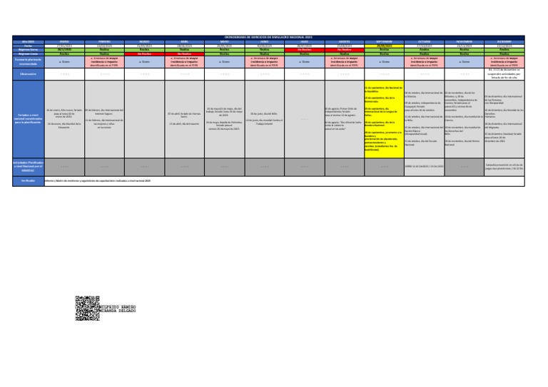 001 CRONOGRAMA - SIM 2023-Signed | PDF