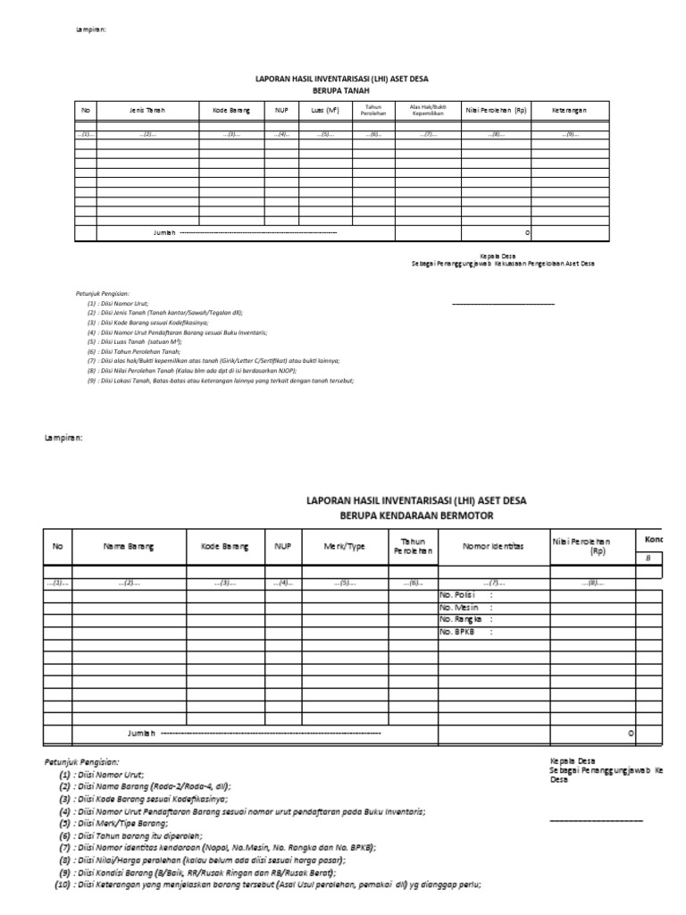 Lampiran - Inventarisasi Aset Desa 2023 | PDF