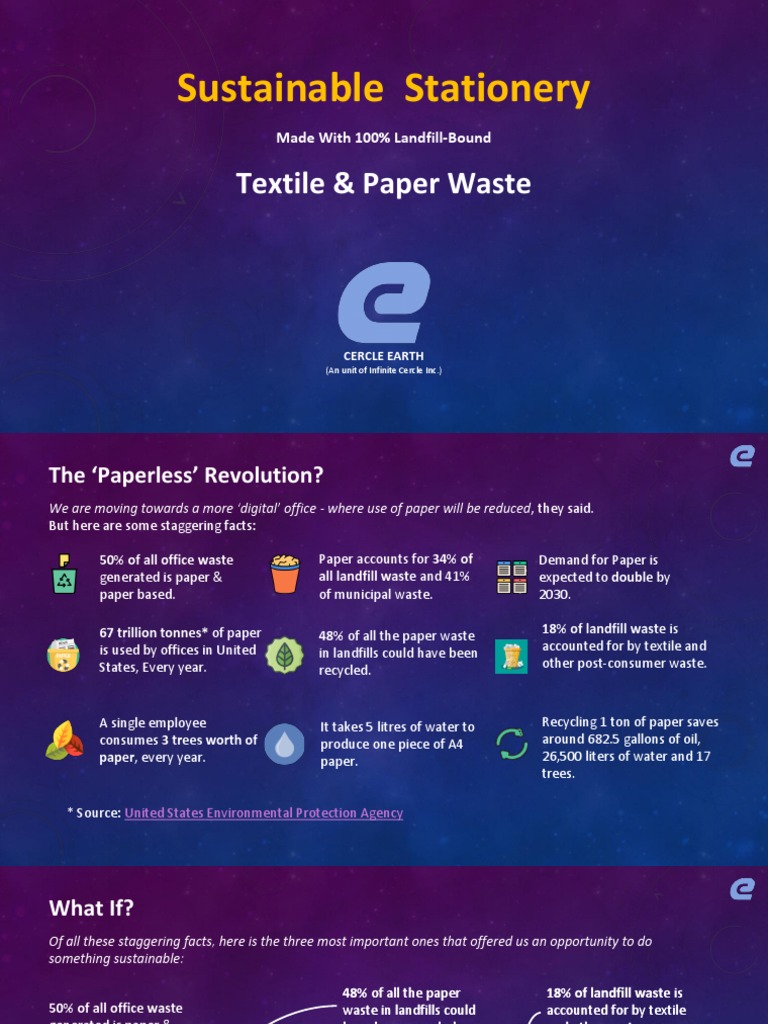 Sustainable Stationery | PDF | Recycling | Waste