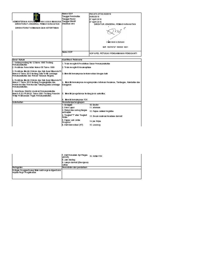 Sop Pencegahan Lapas - Apel Petugas Pengganti | PDF