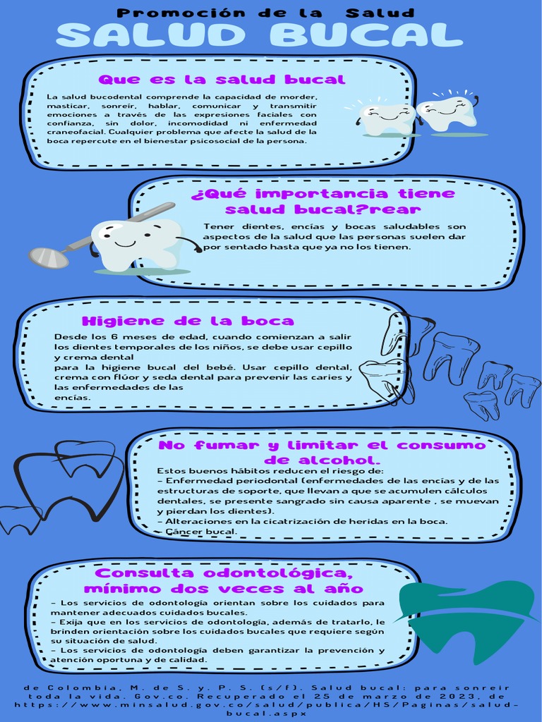 Infografía Algunas Cosas Que Puedes Hacer en Tu Tiempo Libre Divertido ...