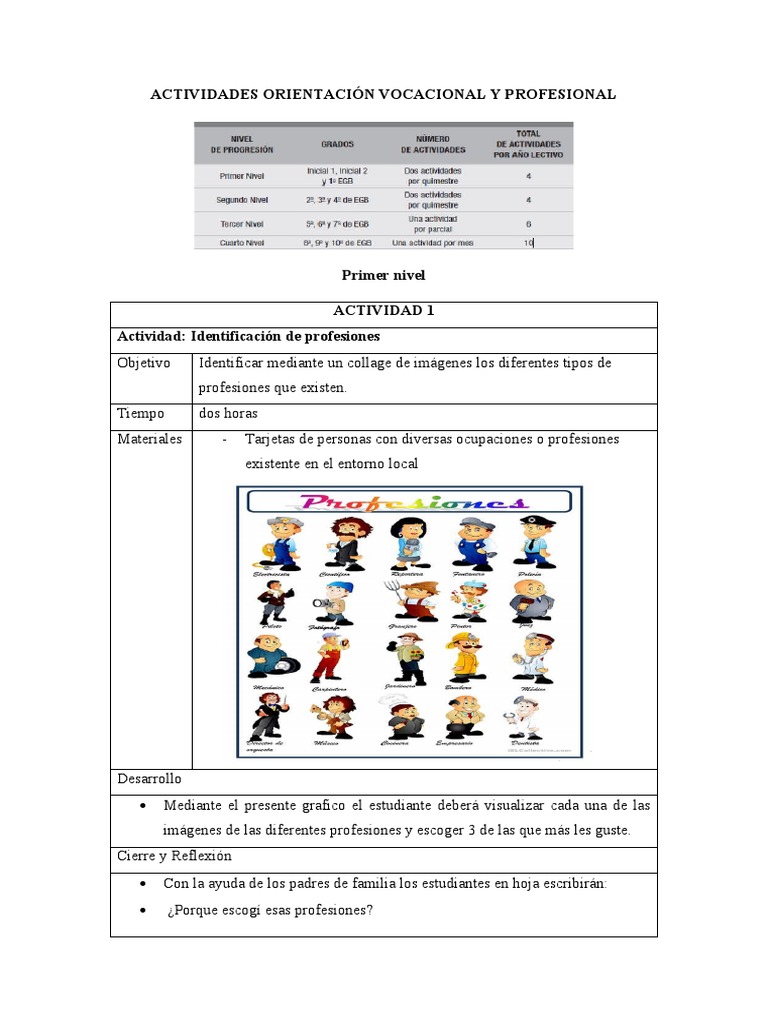 Ovp Primer Nivel | PDF | Aprendizaje | Juguetes