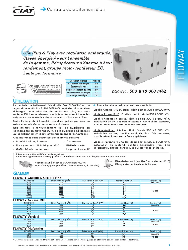 N16674a Floway | PDF