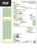 UML Quick Reference Card | PDF | Computer Engineering | Computer ...