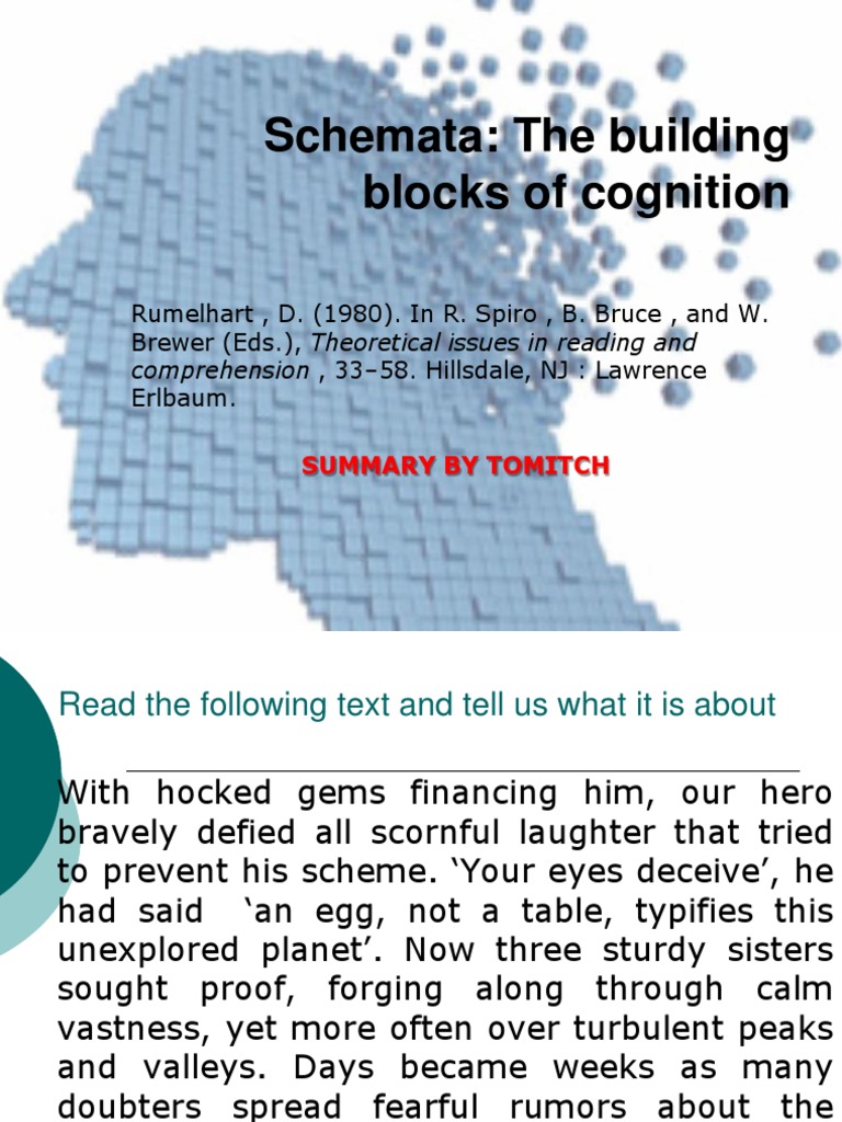 Slides - Rumelhart (1981) - Schemata - The Building Blocks of Cognition | PDF | Schema ...