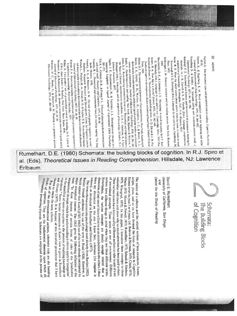 Text 5 - Rumelhart (1980) - Schemata - The Building Blocks of Cognition ...