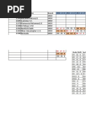 Feb Rota | PDF