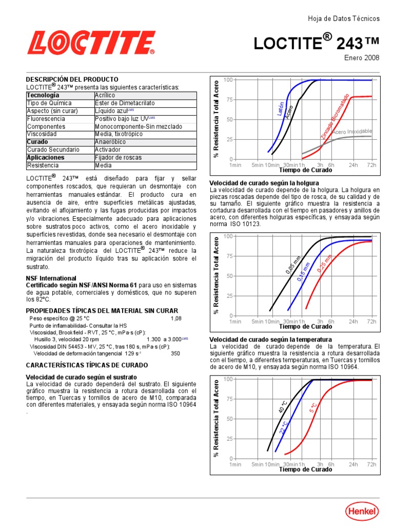 Loctite 243 | PDF | Tornillo | Acero