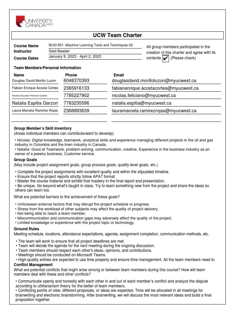 UCW Team Charter and Goals Overview | PDF | Career & Growth