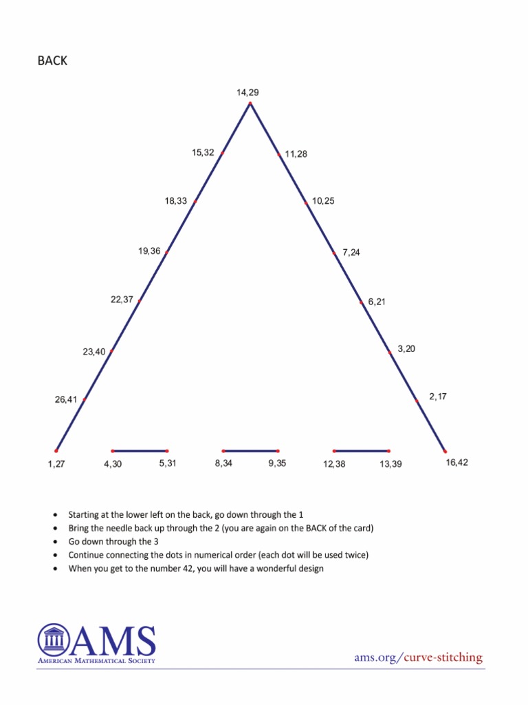 Curve Stitch Patterns: Example 2 | PDF