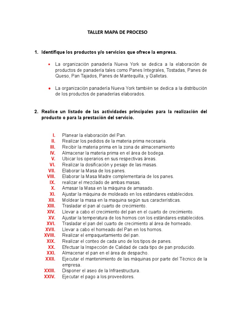 TALLER MAPA DE PROCESOS PAN. NUEVA YORK | PDF | Panes | Panadería