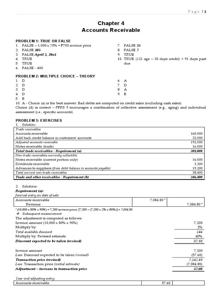 Sol. Man. - Chapter 4 - Accounts Receivable - Ia Part 1a - 2020 Edition ... Sol. Man. - Chapter 4 - Accounts Receivable - Ia Part 1a - 2020 Edition ...