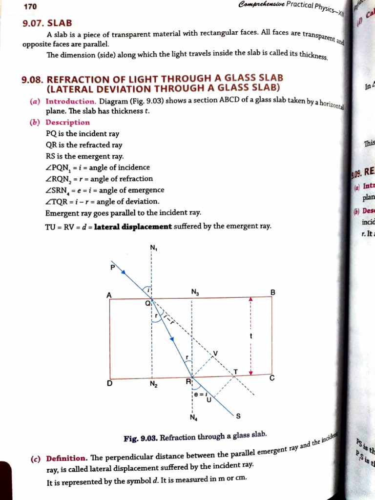 Refractive Index of Glass Slab | PDF