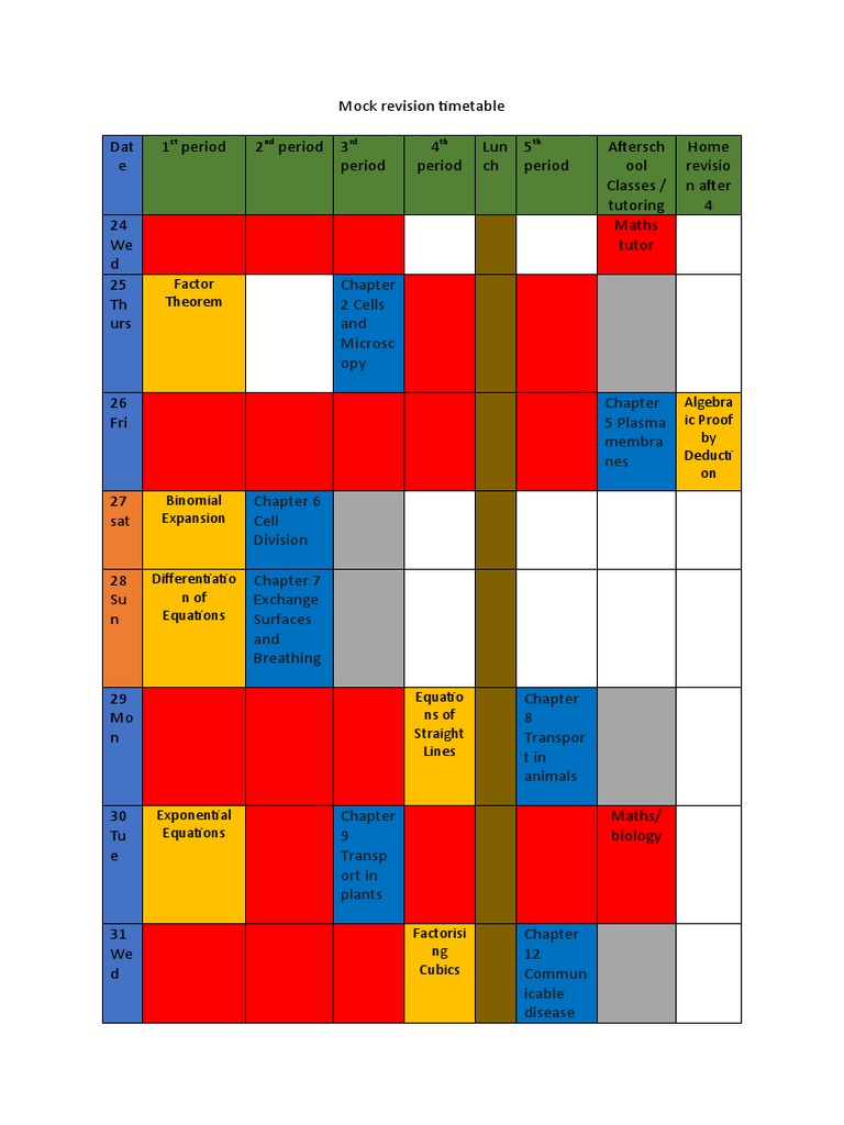 Mock Revision Timetable | PDF | Coast | Carbon Cycle
