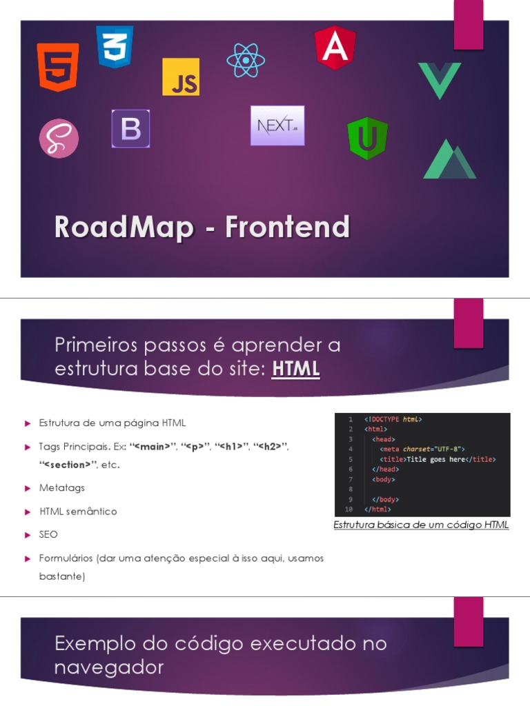 Roadmap Frontend Pdf
