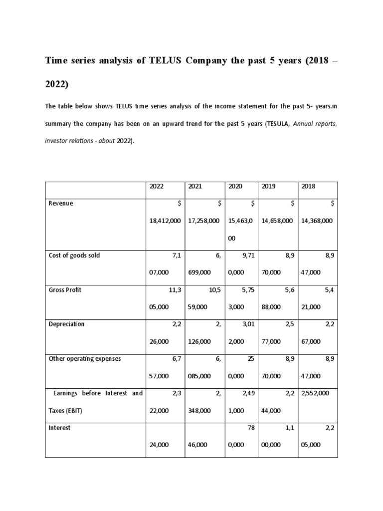 2.0 Telus Analysis | PDF | Equity (Finance) | Balance Sheet