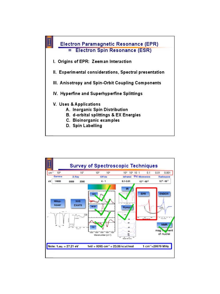 Electron Paramagnetic Resonance (EPR) Electron Spin Resonance (ESR ...