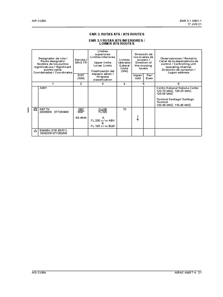 Enr 3.1 | PDF | Aviación | Aviación general