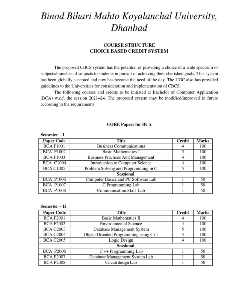 Bca Syllabus Bbmku 2021-25 | PDF | Pointer (Computer Programming) | Computer Data Storage
