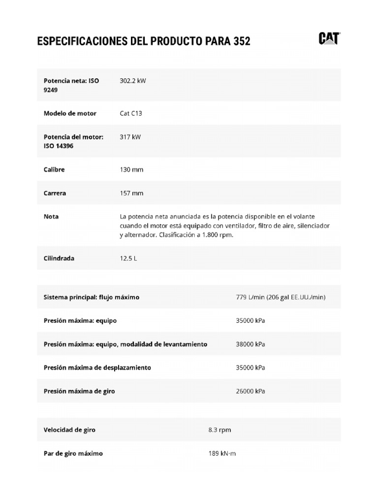 Excavadora Caterpillar 352 1 | PDF