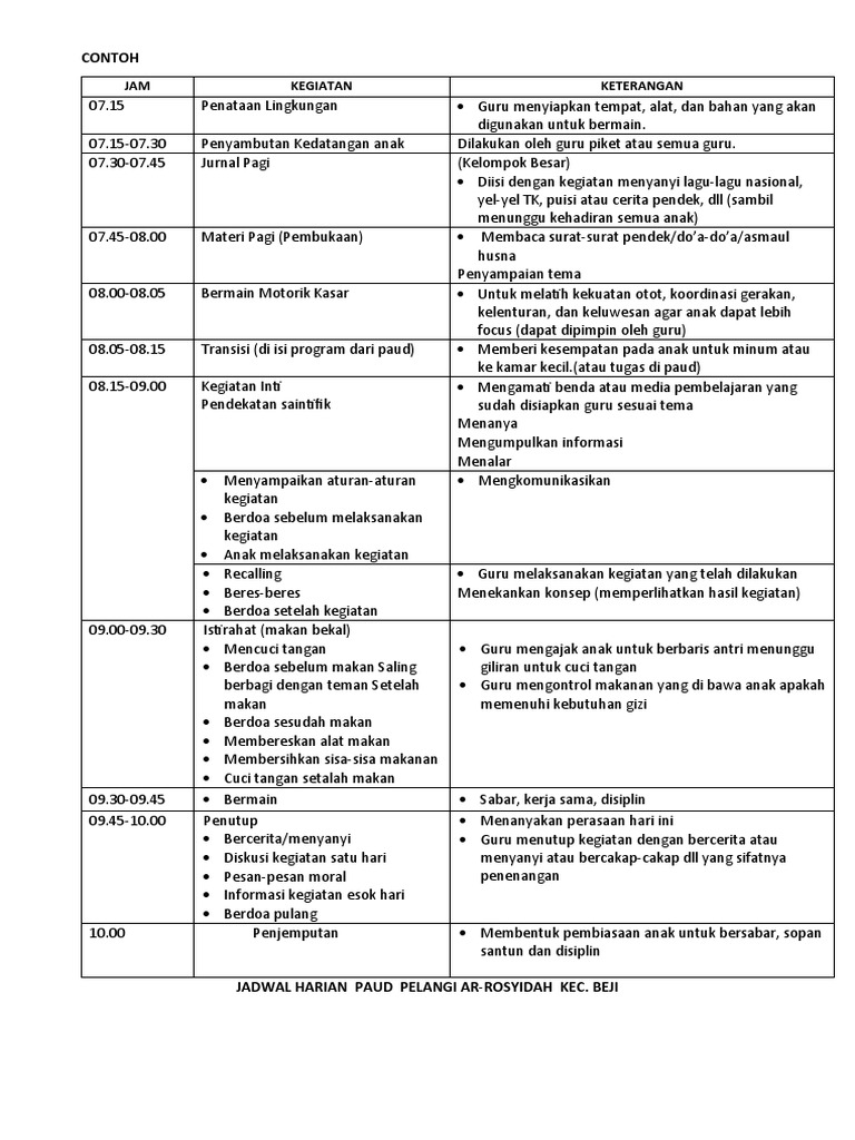 Contoh Jadwal Harian | PDF