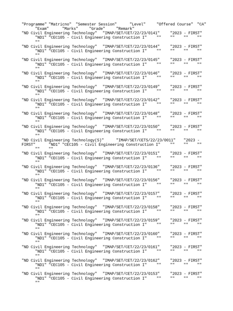 Export | PDF | Engineering | Physical Sciences