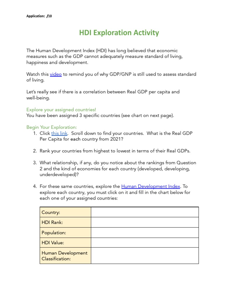 5.1 - HDI Activity | PDF | Human Development Index | Gross Domestic Product