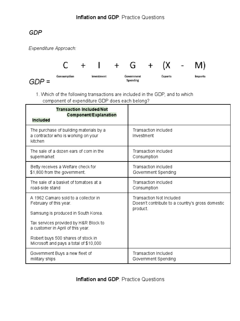 5.2 - Inflation, GDP Practice Questions (1) | PDF | Gross Domestic ...