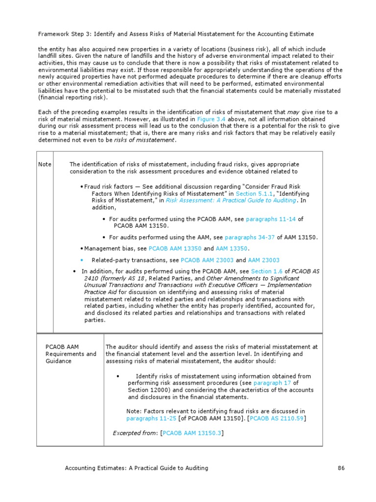 HHH-111 Risk Assessment 02 | PDF | Risk | Audit