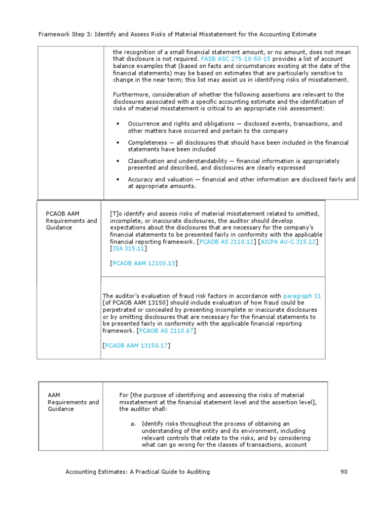 Assessing Risks of Misstatement in Auditing | PDF | Audit | Risk