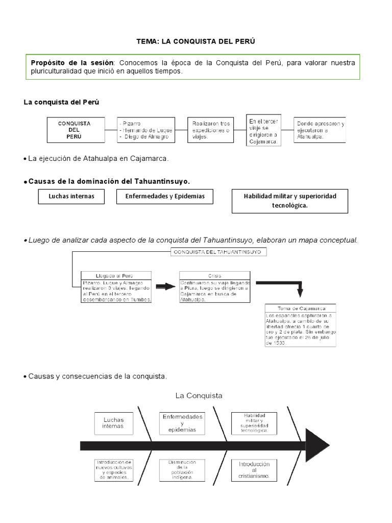 Tema La Conquista Del Peru | PDF | Política