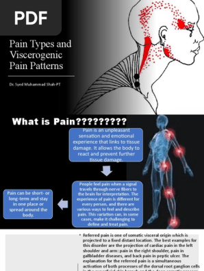 Gallbladder Pain Referral Pattern