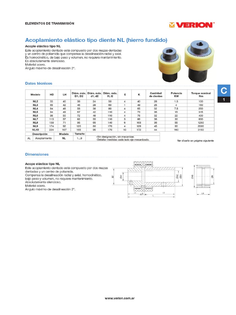 Acoplamiento Elastico Tipo Dentado NL Hierro Fundido Verion | PDF