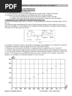 Les Ondes - Nationaux - (2008-2022) - SM-Prof Othmane | PDF | Vagues | Lumière
