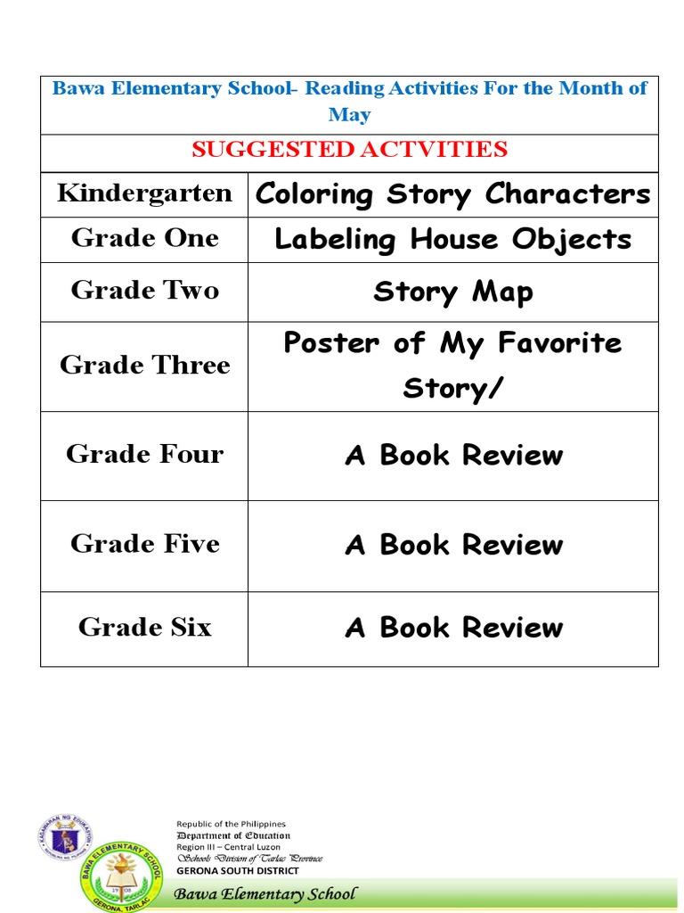 May Reading Activities for Students | PDF | Language Arts & Discipline