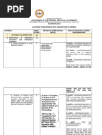 Resolution Approving Barangay GAD Plan and Budget | PDF | Justice ...