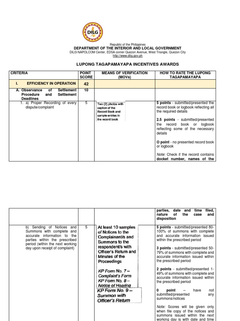 Annex B - LTIA Criteria TechNotes - How To Rate The Lupon - CALAUAN ... Annex B - LTIA Criteria TechNotes - How To Rate The Lupon - CALAUAN ...