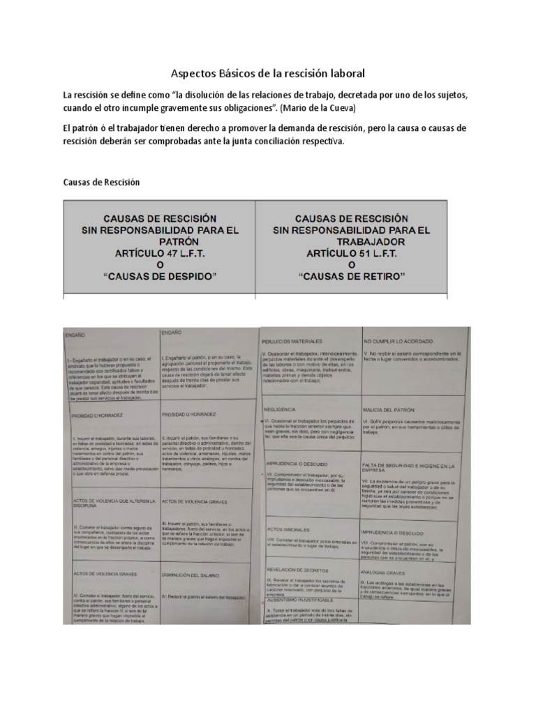 Aspectos-Básicos-de-la-rescisión-laboral 2 | PDF