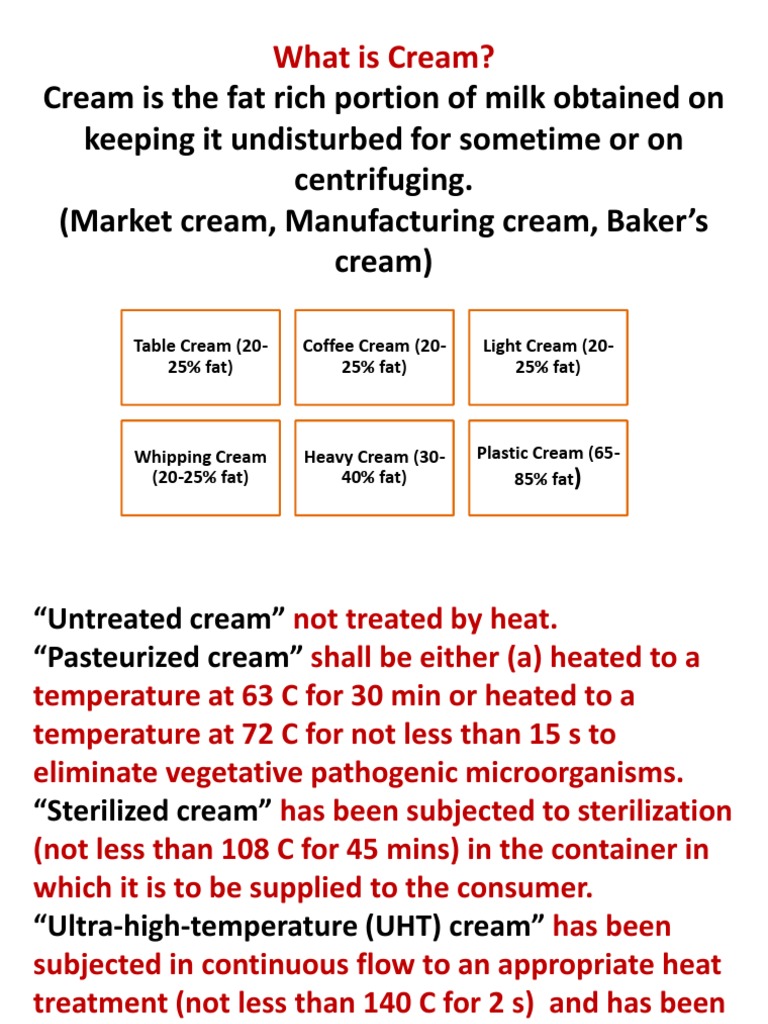 Microbiology of Cream | PDF | Milk | Foodborne Illness