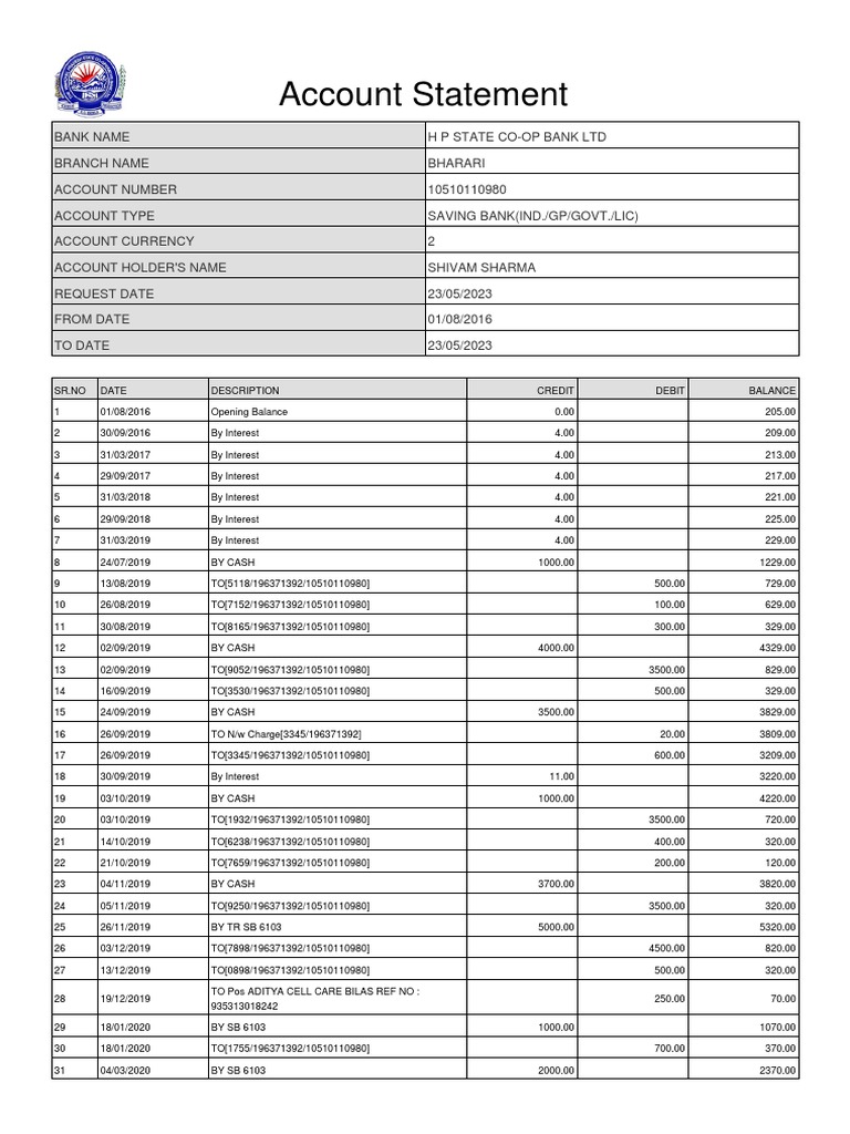 Account Statement | PDF | Cash | Money