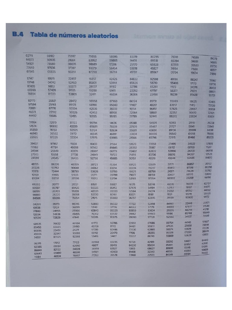 Tabla de Números aleatorios | PDF