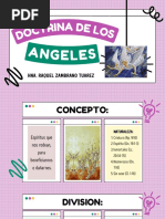 100 Nombres de Ángeles | PDF | Arcángel | Ángel