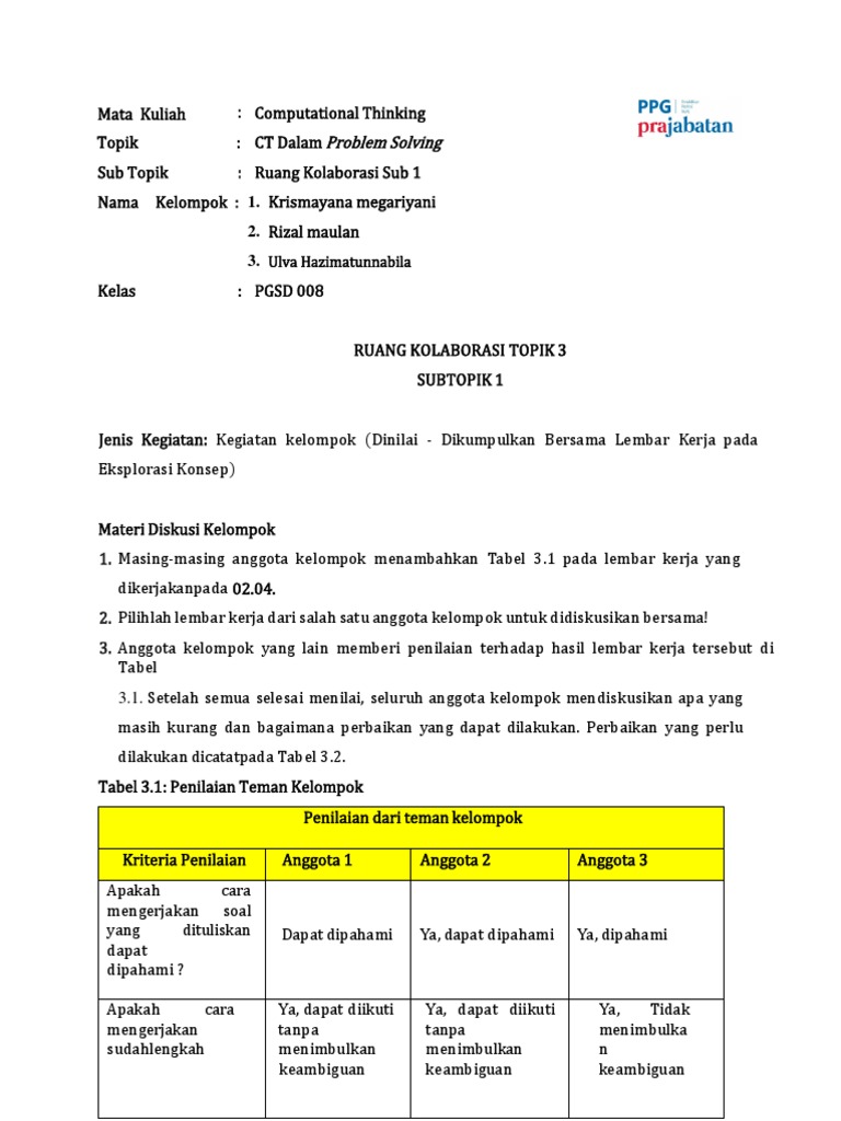 T3 CT Ruang Kolaborasi Sub1 | PDF