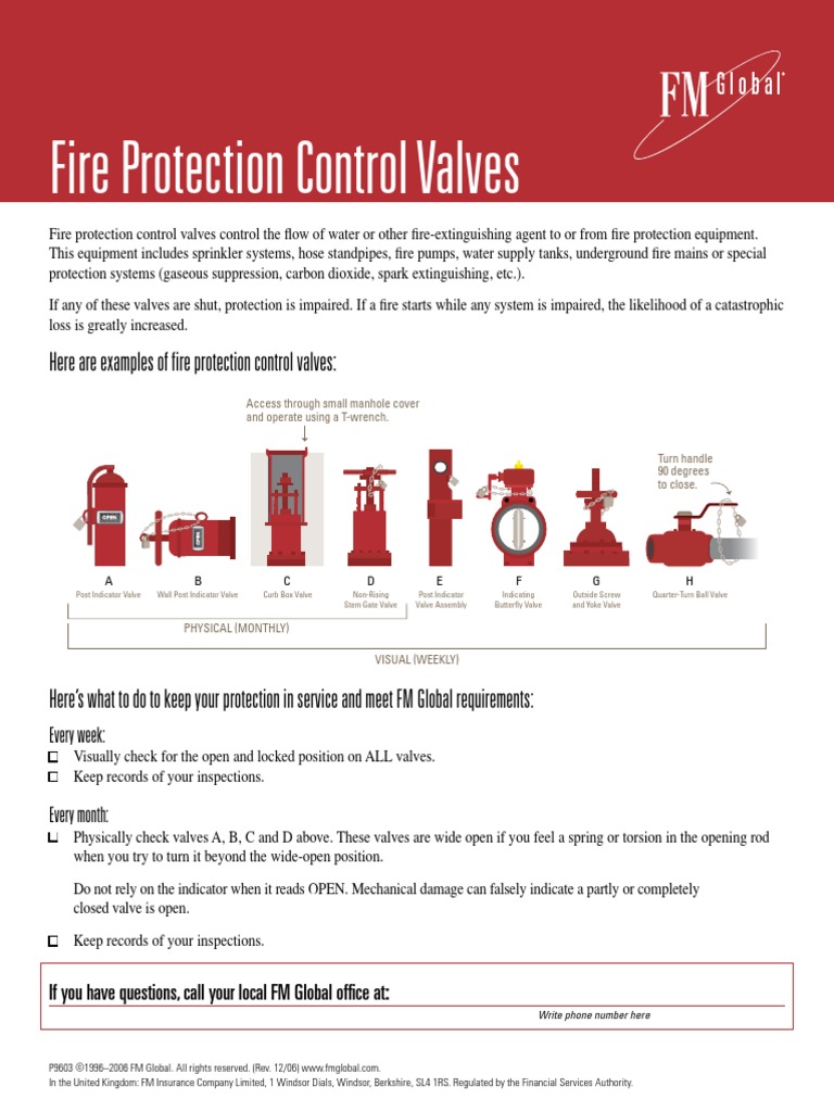 Fire Protection Control Valves Poster | PDF | Valve | Gases