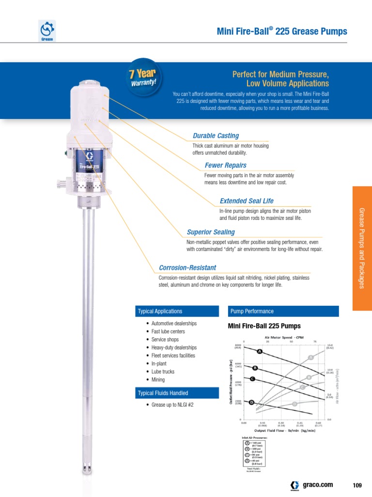 303245EN-AG - PDF PMG MINI FIREBALL Y FIREBALL GREASE | PDF