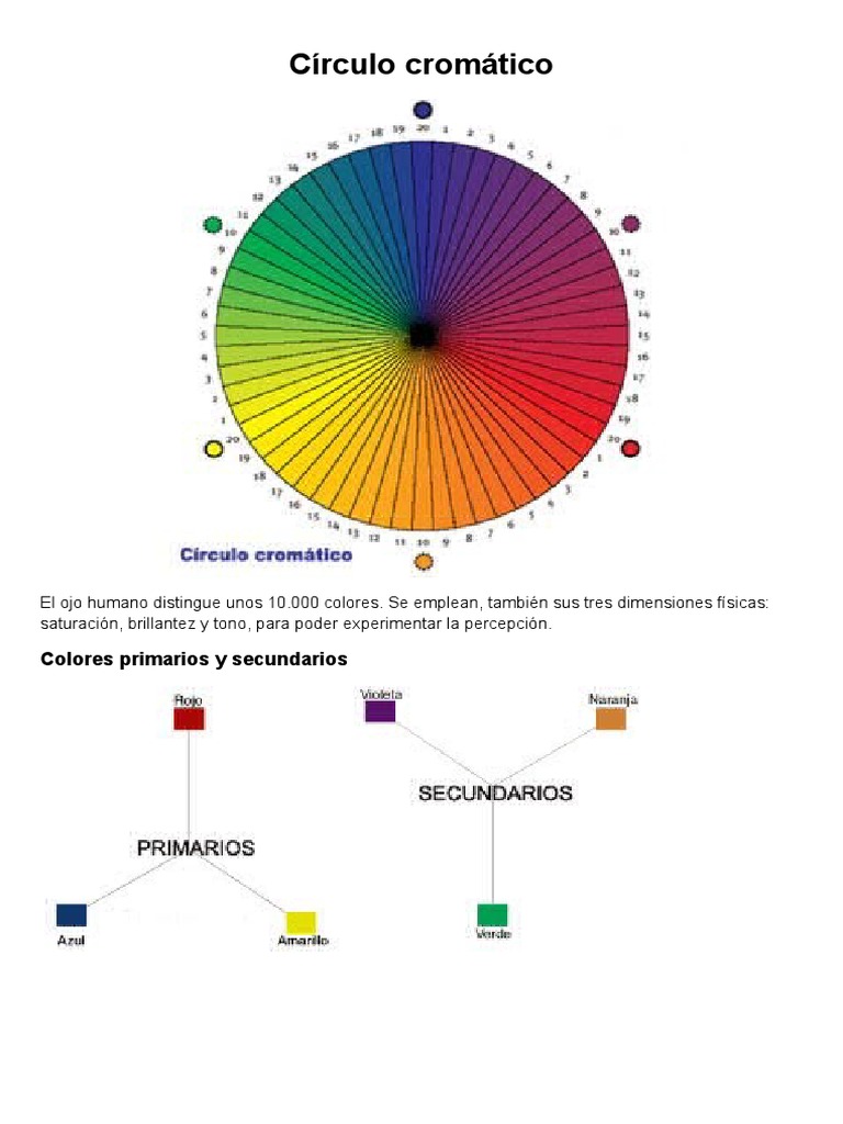 Círculo Cromático | PDF